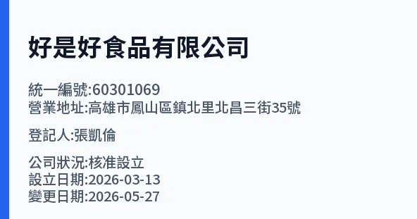 好是好食品有限公司的照片-統編 60301069(高雄市) 公司登記資料與營業項目詳細圖表