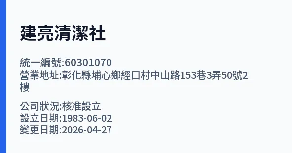 建亮清潔社的照片-統編 60301070(彰化縣) 公司登記資料與營業項目詳細圖表
