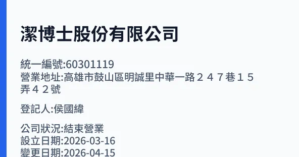 潔博士股份有限公司的照片-統編 60301119(高雄市) 公司登記資料與營業項目詳細圖表