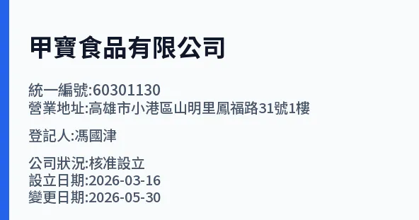 甲寶食品有限公司的照片-統編 60301130(高雄市) 公司登記資料與營業項目詳細圖表