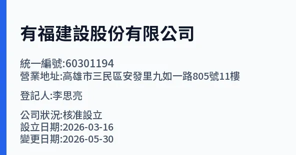 有福建設股份有限公司的照片-統編 60301194(高雄市) 公司登記資料與營業項目詳細圖表