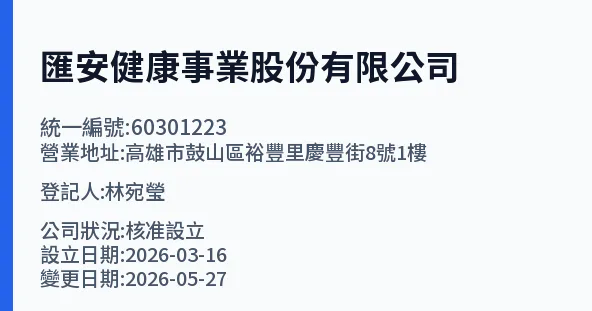 匯安健康事業股份有限公司的照片-統編 60301223(高雄市) 公司登記資料與營業項目詳細圖表