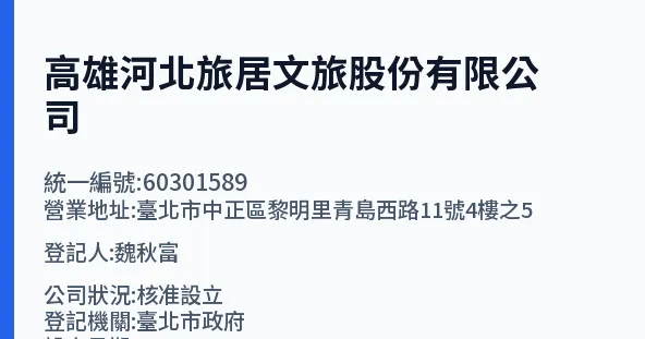 高雄河北旅居文旅股份有限公司的照片-統編 60301589(臺北市) 公司登記資料與營業項目詳細圖表