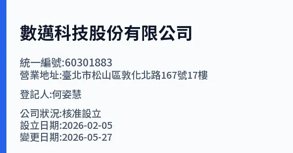 數邁科技股份有限公司的照片-統編 60301883(臺北市) 公司登記資料與營業項目詳細圖表