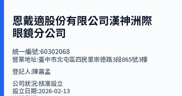 恩戴適股份有限公司漢神洲際眼鏡分公司的照片-統編 60302068(臺中市) 公司登記資料與營業項目詳細圖表