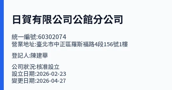 日賀有限公司公館分公司的照片-統編 60302074(臺北市) 公司登記資料與營業項目詳細圖表
