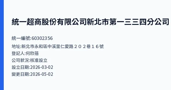 統一超商股份有限公司新北市第一三三四分公司的照片-統編 60302356(新北市) 公司登記資料與營業項目詳細圖表
