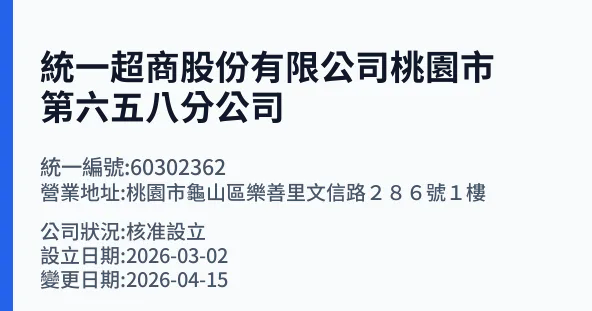 統一超商股份有限公司桃園市第六五八分公司的照片-統編 60302362(桃園市) 公司登記資料與營業項目詳細圖表