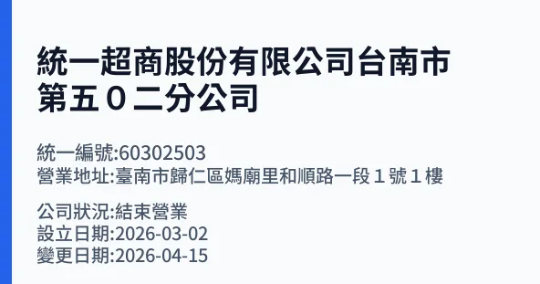 統一超商股份有限公司台南市第五０二分公司的照片-統編 60302503(臺南市) 公司登記資料與營業項目詳細圖表