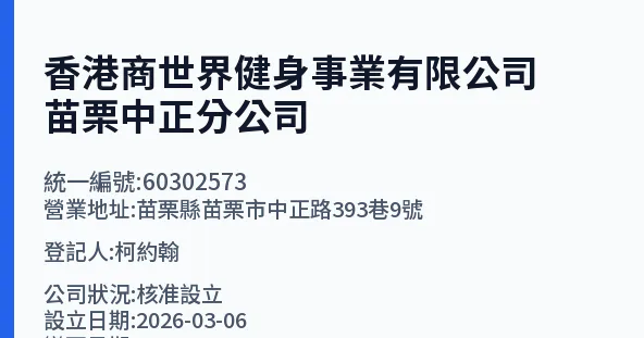 香港商世界健身事業有限公司苗栗中正分公司的照片-統編 60302573(苗栗縣) 公司登記資料與營業項目詳細圖表
