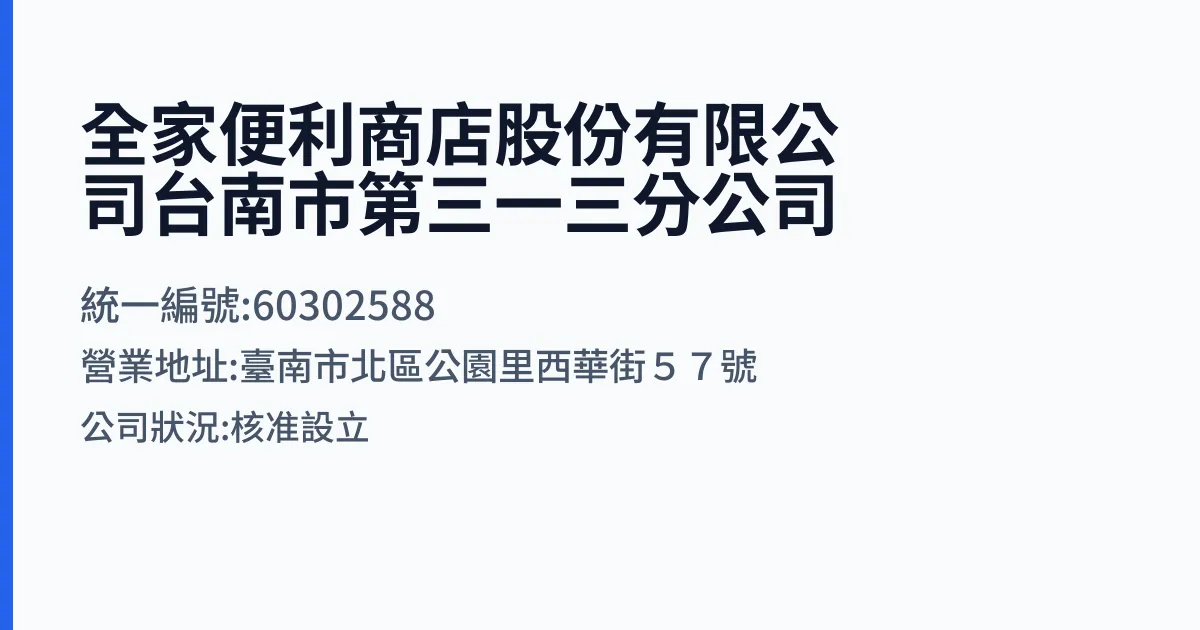 全家便利商店股份有限公司台南市第三一三分公司 - 統編 60302588(臺南市) 公司登記資料與營業項目詳細圖表