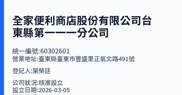 全家便利商店股份有限公司台東縣第一一一分公司的照片-統編 60302601(臺東縣) 公司登記資料與營業項目詳細圖表