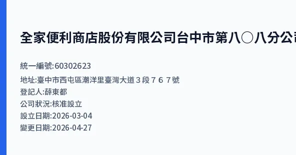 全家便利商店股份有限公司台中市第八○八分公司的照片-統編 60302623(臺中市) 公司登記資料與營業項目詳細圖表