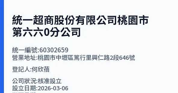 統一超商股份有限公司桃園市第六六0分公司的照片-統編 60302659(桃園市) 公司登記資料與營業項目詳細圖表