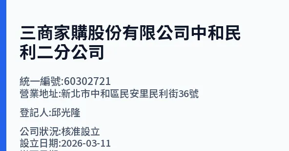 三商家購股份有限公司中和民利二分公司的照片-統編 60302721(新北市) 公司登記資料與營業項目詳細圖表