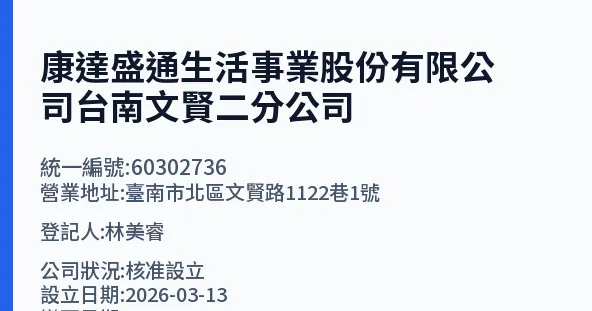 康達盛通生活事業股份有限公司台南文賢二分公司的照片-統編 60302736(臺南市) 公司登記資料與營業項目詳細圖表