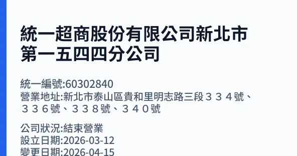統一超商股份有限公司新北市第一五四四分公司的照片-統編 60302840(新北市) 公司登記資料與營業項目詳細圖表