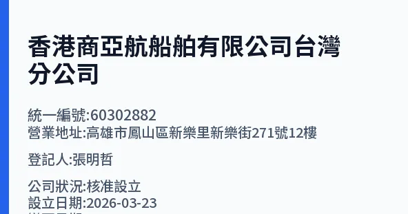 香港商亞航船舶有限公司台灣分公司的照片-統編 60302882(高雄市) 公司登記資料與營業項目詳細圖表