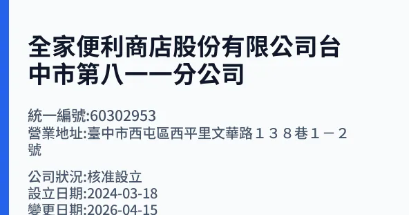 全家便利商店股份有限公司台中市第八一一分公司的照片-統編 60302953(臺中市) 公司登記資料與營業項目詳細圖表