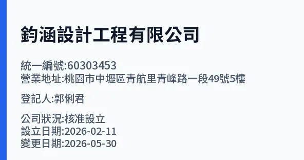 鈞涵設計工程有限公司的照片-統編 60303453(桃園市) 公司登記資料與營業項目詳細圖表