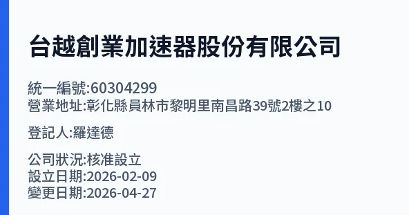 台越創業加速器股份有限公司的照片-統編 60304299(彰化縣) 公司登記資料與營業項目詳細圖表