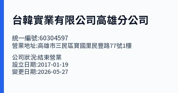 台韓實業有限公司高雄分公司的照片-統編 60304597(高雄市) 公司登記資料與營業項目詳細圖表