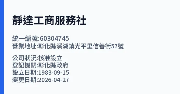 靜達工商服務社的照片-統編 60304745(彰化縣) 公司登記資料與營業項目詳細圖表