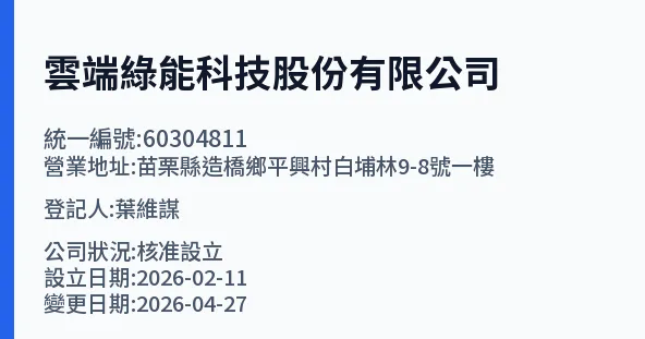 雲端綠能科技股份有限公司的照片-統編 60304811(苗栗縣) 公司登記資料與營業項目詳細圖表