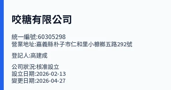 咬糖有限公司的照片-統編 60305298(嘉義縣) 公司登記資料與營業項目詳細圖表