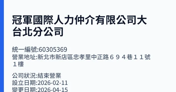 冠軍國際人力仲介有限公司大台北分公司的照片-統編 60305369(新北市) 公司登記資料與營業項目詳細圖表
