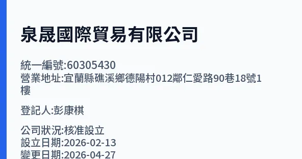 泉晟國際貿易有限公司的照片-統編 60305430(宜蘭縣) 公司登記資料與營業項目詳細圖表
