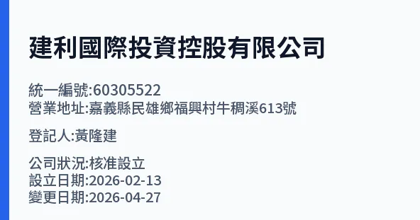 建利國際投資控股有限公司的照片-統編 60305522(嘉義縣) 公司登記資料與營業項目詳細圖表