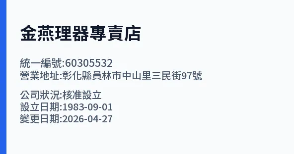 金燕理器專賣店的照片-統編 60305532(彰化縣) 公司登記資料與營業項目詳細圖表