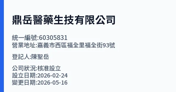 鼎岳醫藥生技有限公司的照片-統編 60305831(嘉義市) 公司登記資料與營業項目詳細圖表