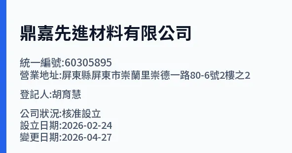 鼎嘉先進材料有限公司的照片-統編 60305895(屏東縣) 公司登記資料與營業項目詳細圖表