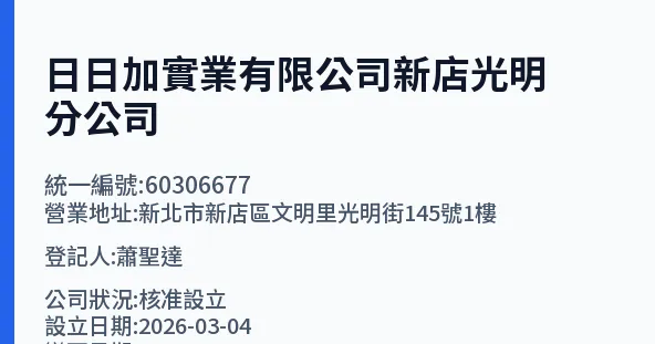 日日加實業有限公司新店光明分公司的照片-統編 60306677(新北市) 公司登記資料與營業項目詳細圖表
