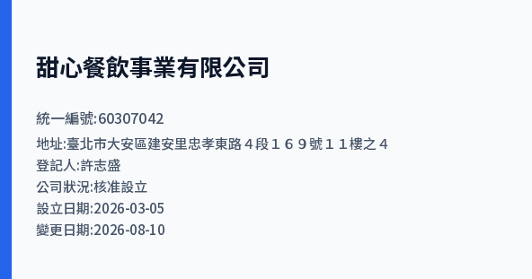 甜心餐飲事業有限公司的照片-統編 60307042 公司登記資料與營業項目詳細圖表