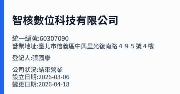智核數位科技有限公司的照片-統編 60307090(臺北市) 公司登記資料與營業項目詳細圖表