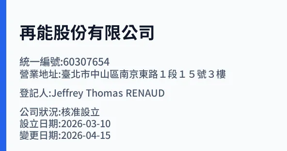 再能股份有限公司的照片-統編 60307654(臺北市) 公司登記資料與營業項目詳細圖表