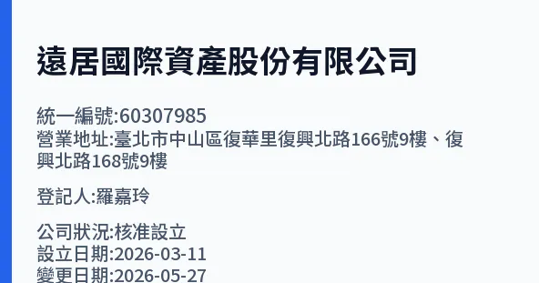 遠居國際資產股份有限公司的照片-統編 60307985(臺北市) 公司登記資料與營業項目詳細圖表