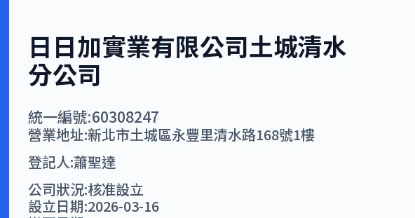 日日加實業有限公司土城清水分公司的照片-統編 60308247(新北市) 公司登記資料與營業項目詳細圖表