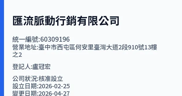 匯流脈動行銷有限公司的照片-統編 60309196(臺中市) 公司登記資料與營業項目詳細圖表
