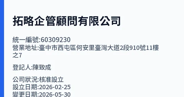 拓略企管顧問有限公司的照片-統編 60309230(臺中市) 公司登記資料與營業項目詳細圖表