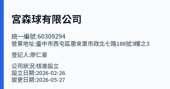宮森球有限公司的照片-統編 60309294(臺中市) 公司登記資料與營業項目詳細圖表