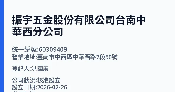 振宇五金股份有限公司台南中華西分公司的照片-統編 60309409(臺南市) 公司登記資料與營業項目詳細圖表