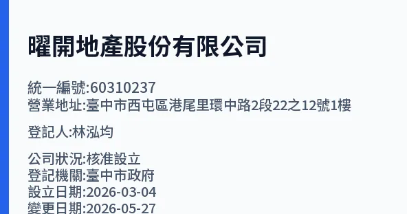 曜開地產股份有限公司的照片-統編 60310237(臺中市) 公司登記資料與營業項目詳細圖表