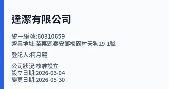 達潔有限公司的照片-統編 60310659(苗栗縣) 公司登記資料與營業項目詳細圖表