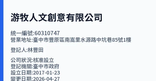 游牧人文創意有限公司的照片-統編 60310747(臺中市) 公司登記資料與營業項目詳細圖表