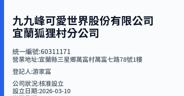 九九峰可愛世界股份有限公司宜蘭狐狸村分公司的照片-統編 60311171(宜蘭縣) 公司登記資料與營業項目詳細圖表