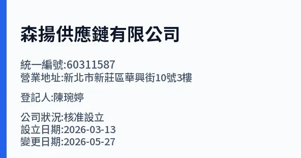 森揚供應鏈有限公司的照片-統編 60311587(新北市) 公司登記資料與營業項目詳細圖表